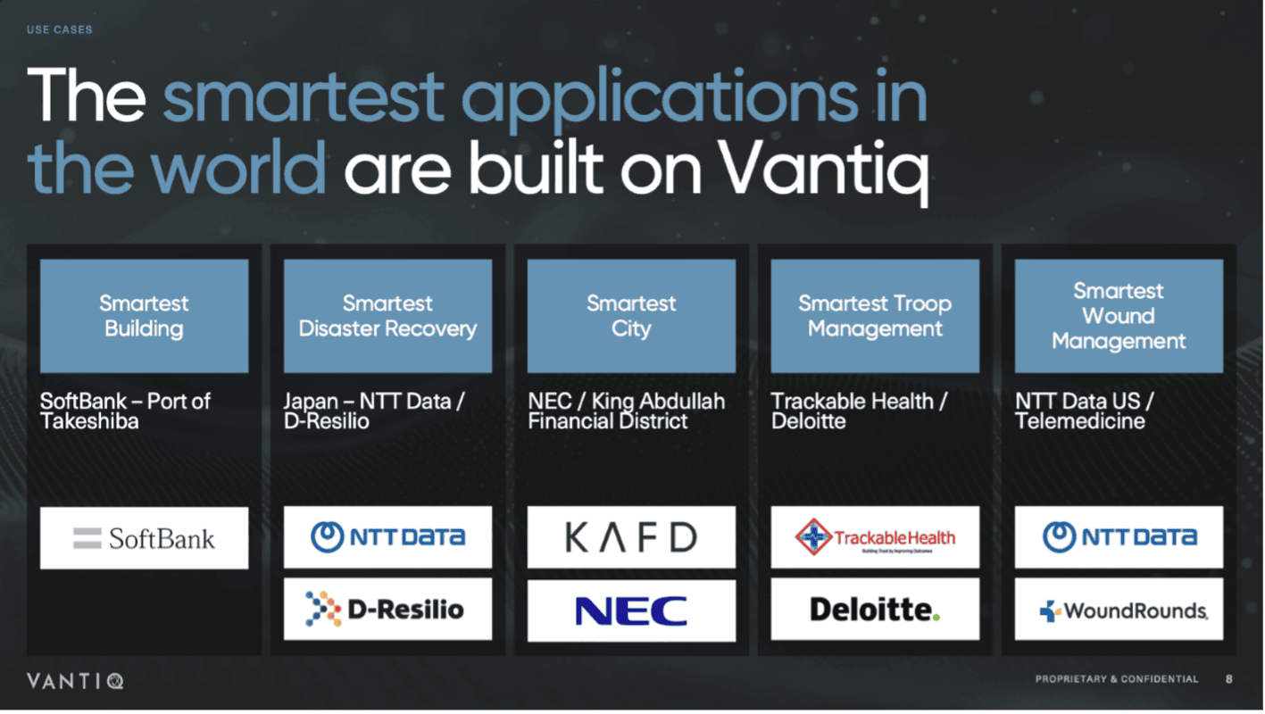 Vantiq Joins Smart Cities Council Asia Pacific to Accelerate AI-Driven Urban Innovation | Smart ...